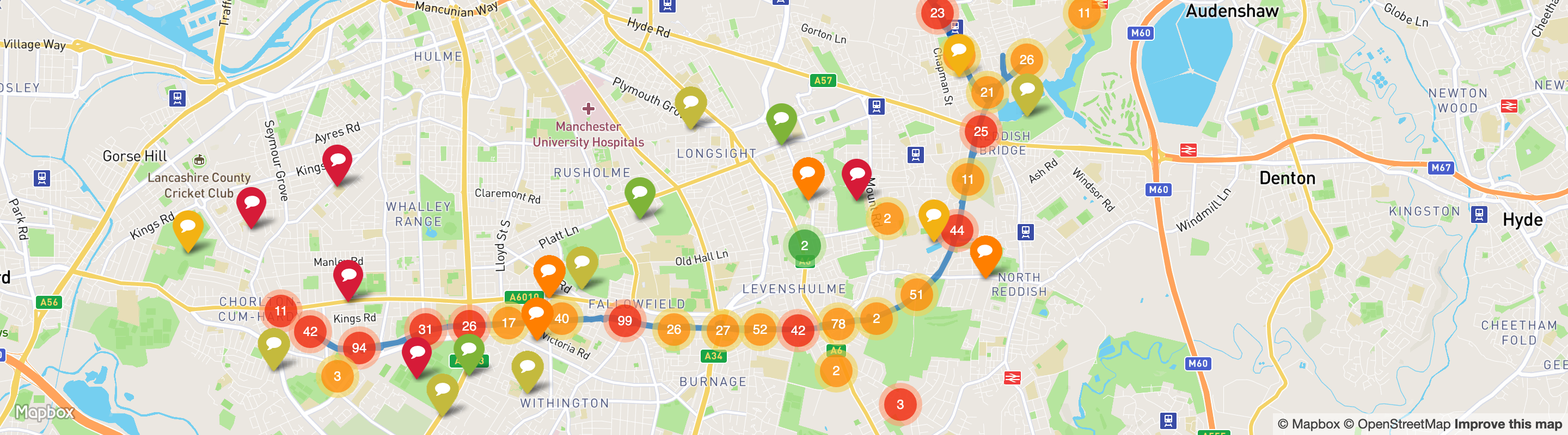 Community Forum - Fallowfield Loop - Commonplace